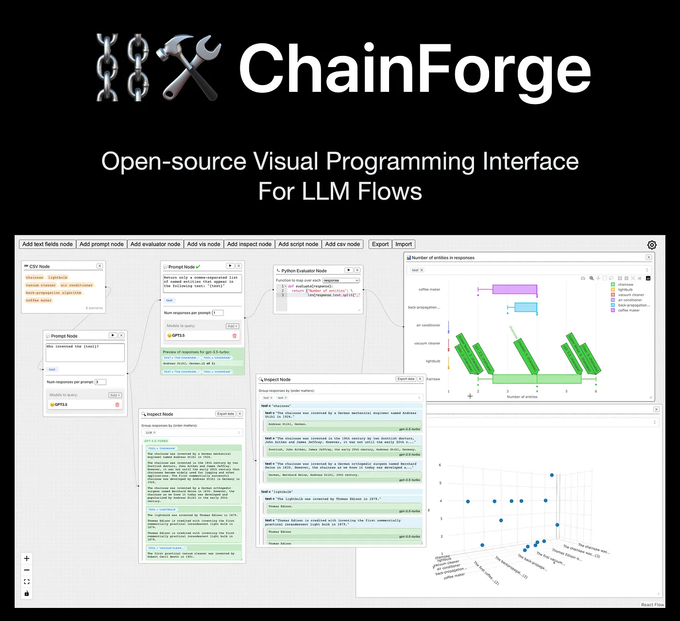 Mustafa Machine Learning Engineer Portfolio